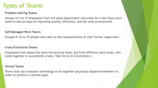 Organisation Behavior groups and teams | PPTX