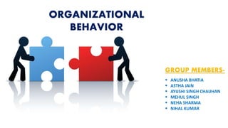 Organizational behaviour ppt | PPTX