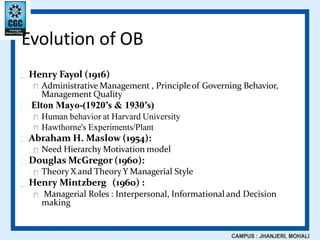Ob introduction ppt1 | PPT