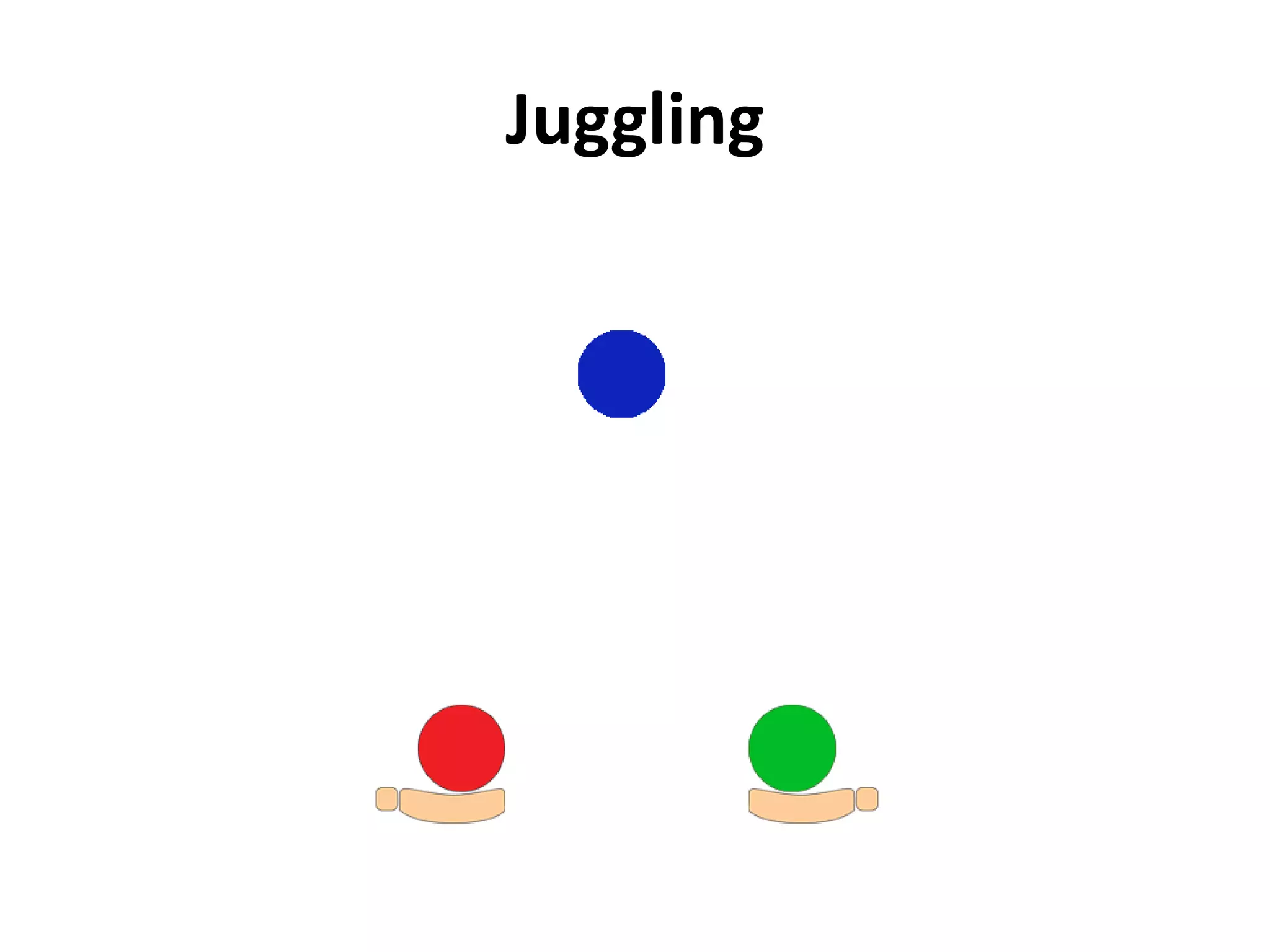 Ob l juggling | PPTX