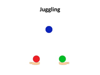 Ob l juggling | PPTX