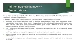 OB-national culture.pptx