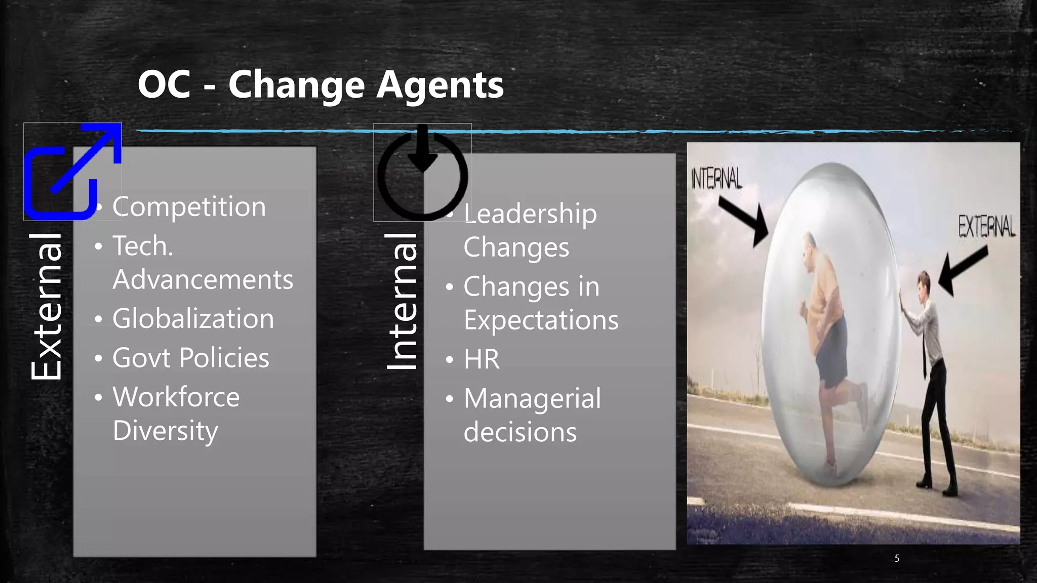 Transactional Analysis in Organizational Developement | PPTX