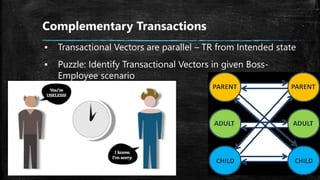 Transactional Analysis in Organizational Developement | PPTX | Business ...