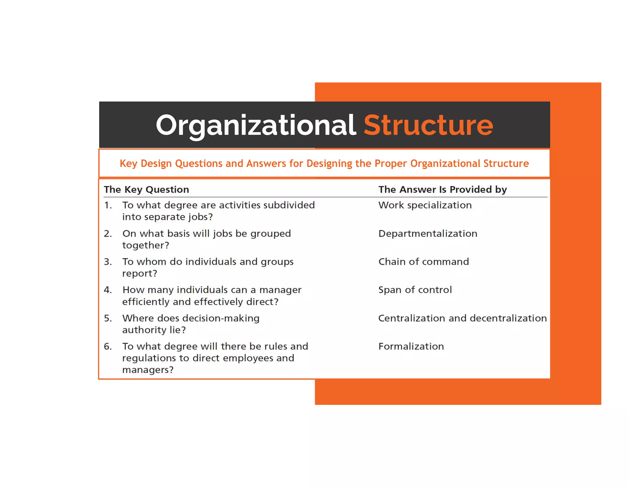 OB-UNIT-V-Foundations-of-Organizational-Behaviour.pdf