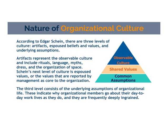 OB-UNIT-V-Foundations-of-Organizational-Behaviour.pdf