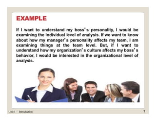 Organizational Behaviour - Introduction | PDF