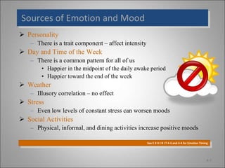 OB_04 eMOTIONS AND MOOD.ppt | Mental Health | Diseases and Conditions