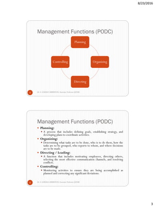 KTU- OB-1 - Unit 1 - Chapter - 1 | PDF | Free Download