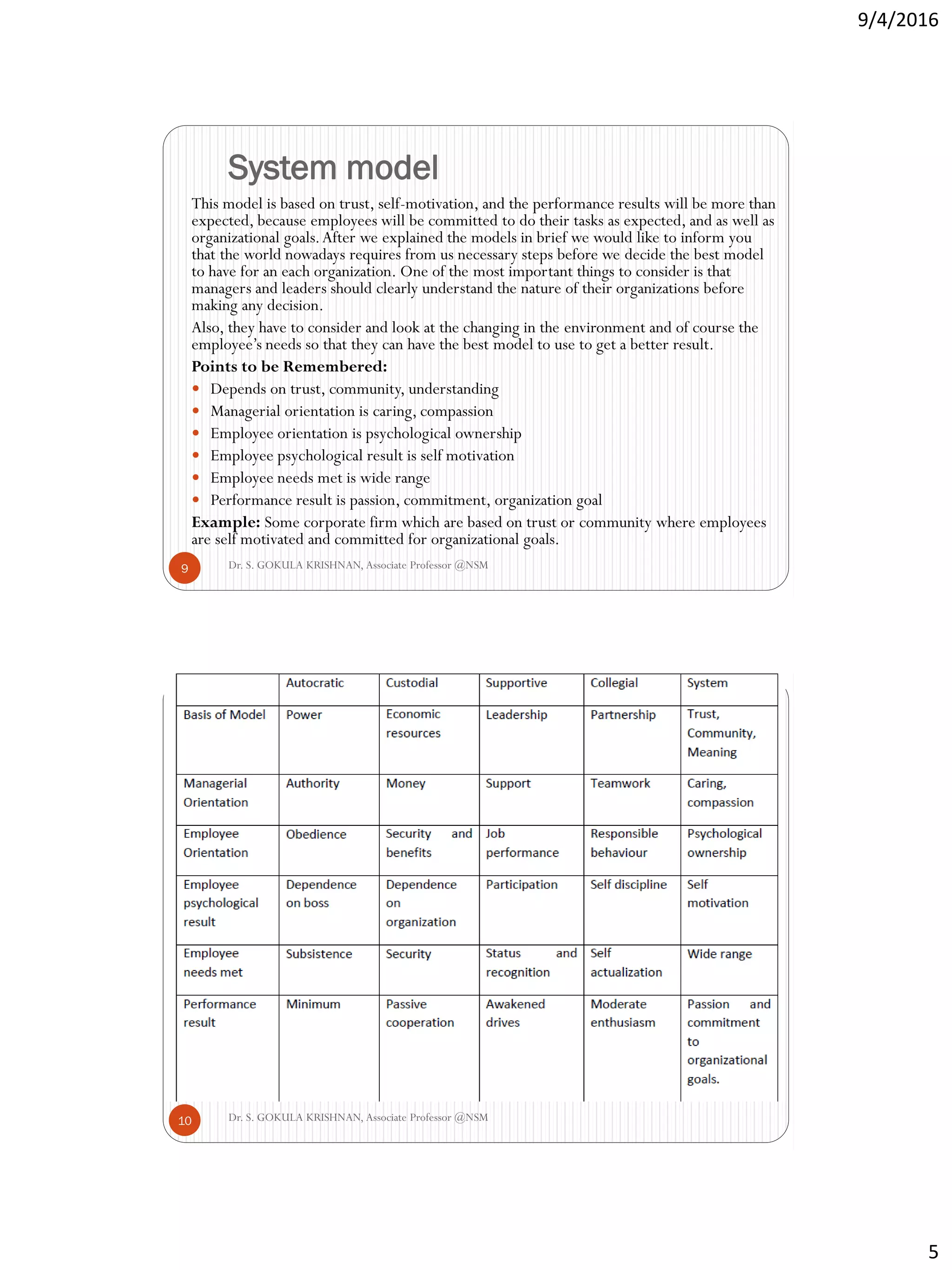 Ob1 unit 2 chapter - 6 - ob models | PDF