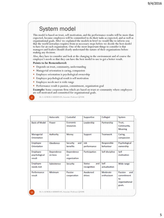 Ob1 unit 2 chapter - 6 - ob models | PDF
