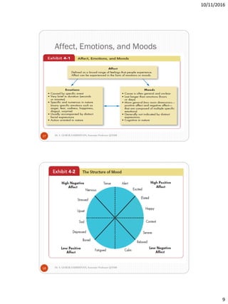 Ob1 unit 3 chapter - 10 - perception, attribuions, emotions and emotional intelligence | PDF