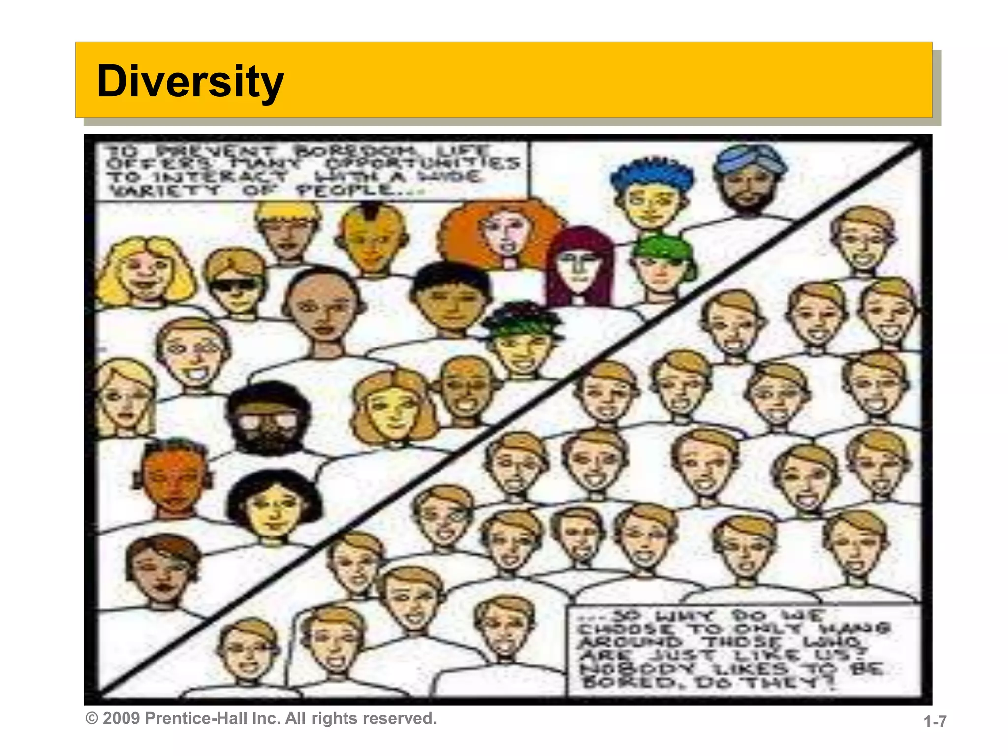 Ob 14e 2 diversity | PPT