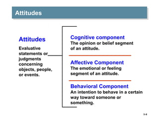 Ob 14e 3 attitudes & job satisfaction | PPT