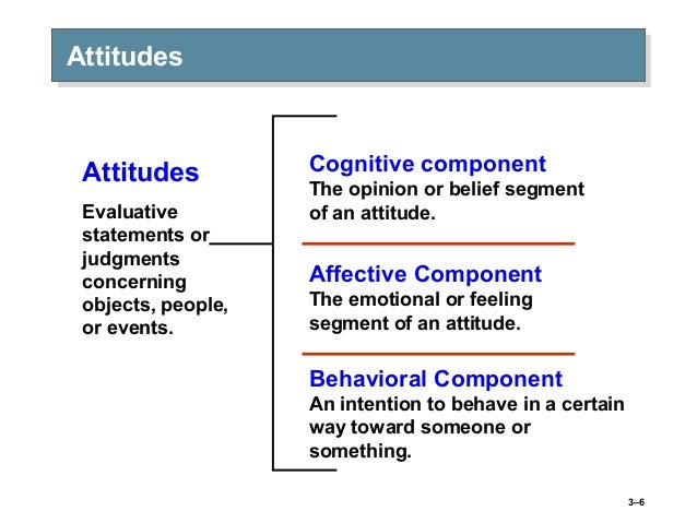 Ob 14e 3 attitudes & job satisfaction