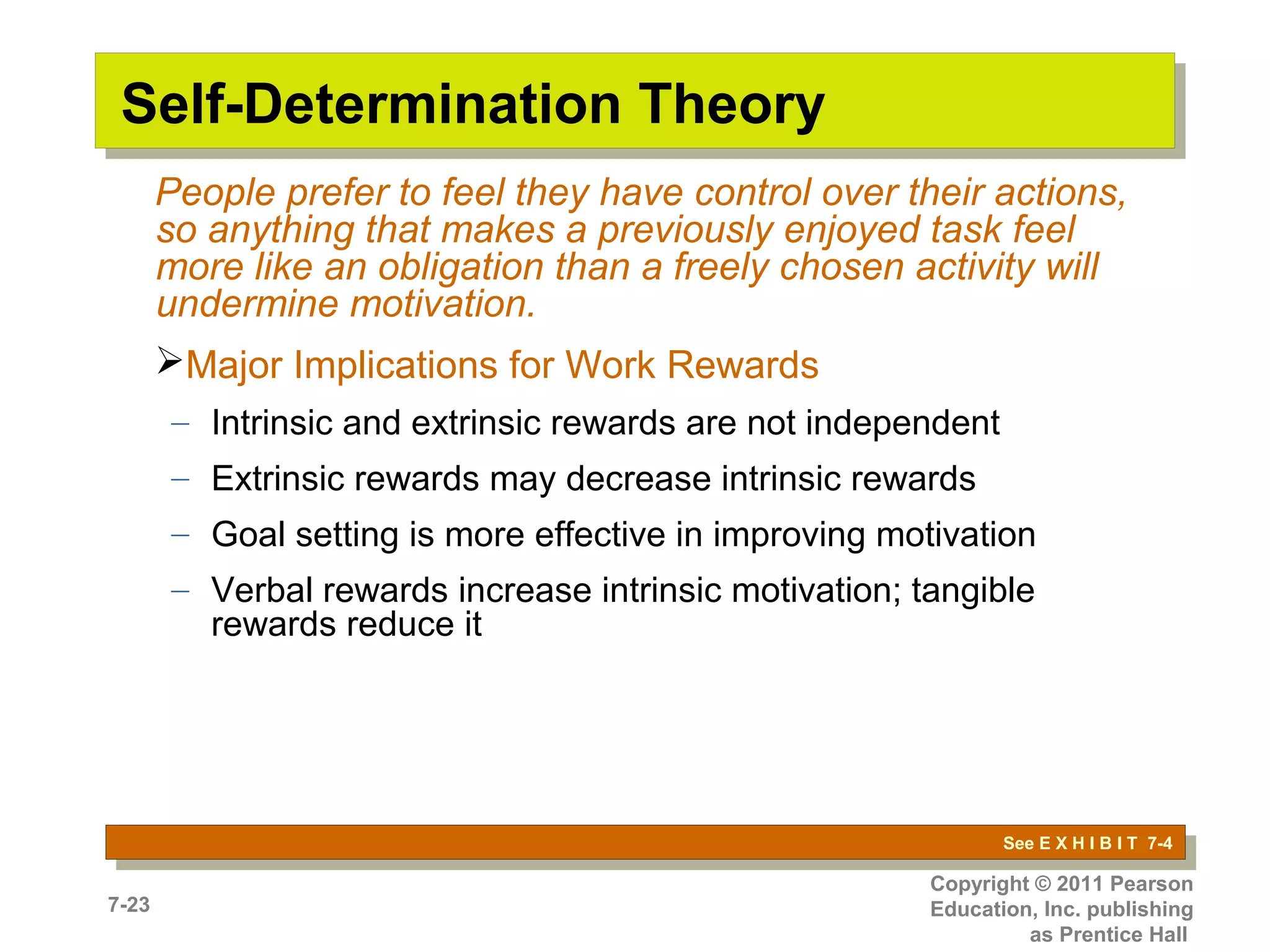 Ob 14e 7 motivation concepts | PPT