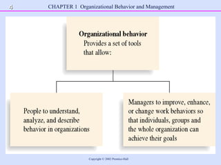 Ob 1(importance, nature and framework) | PPT