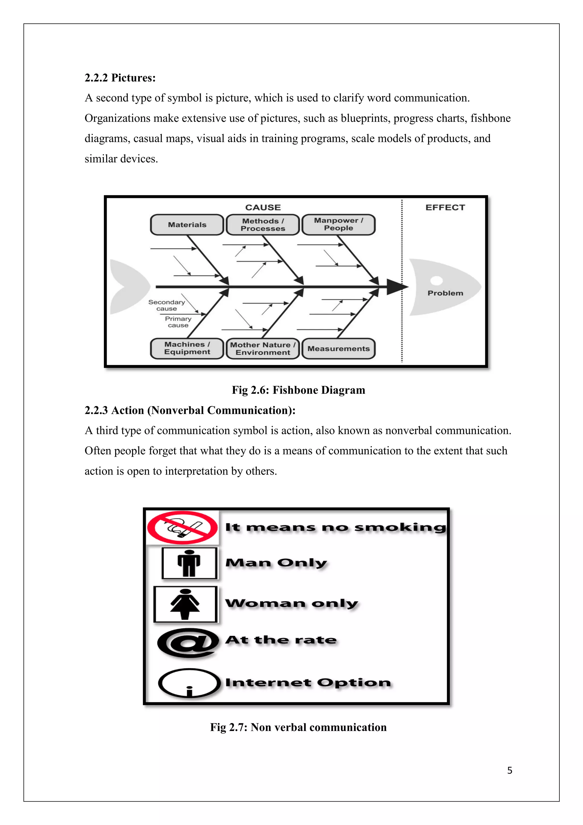 Communications Symbols. | PDF