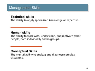 ob 1 What Is Organizational Behavior.ppt