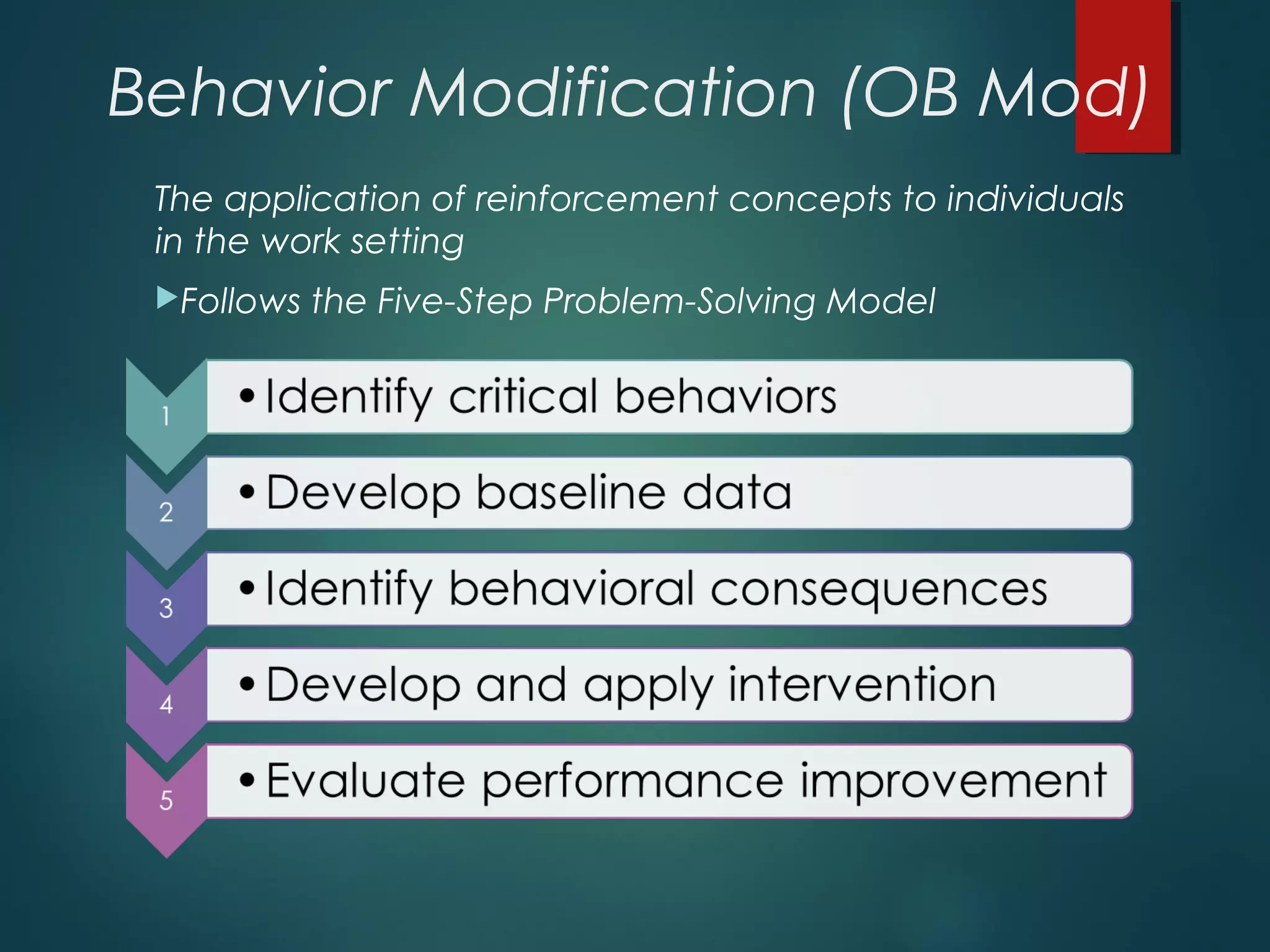 Organizational Behaviour | PPT