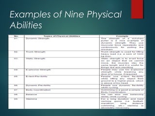 Organizational Behaviour | PPT