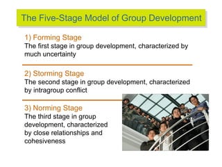 Organization behaviour | PPT