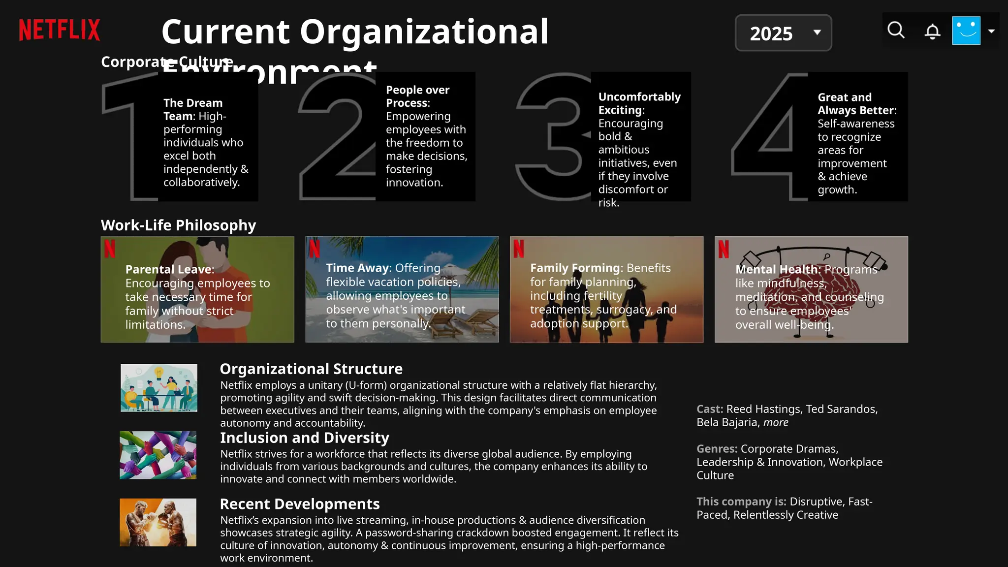 Netflix presentation organizational behavior | PPTX