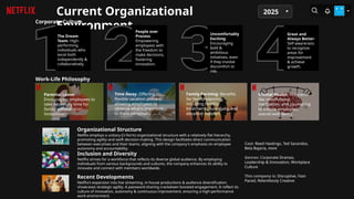 Netflix presentation organizational behavior | PPTX