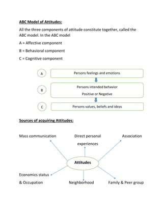 Attitude and Job satisfaction | PDF