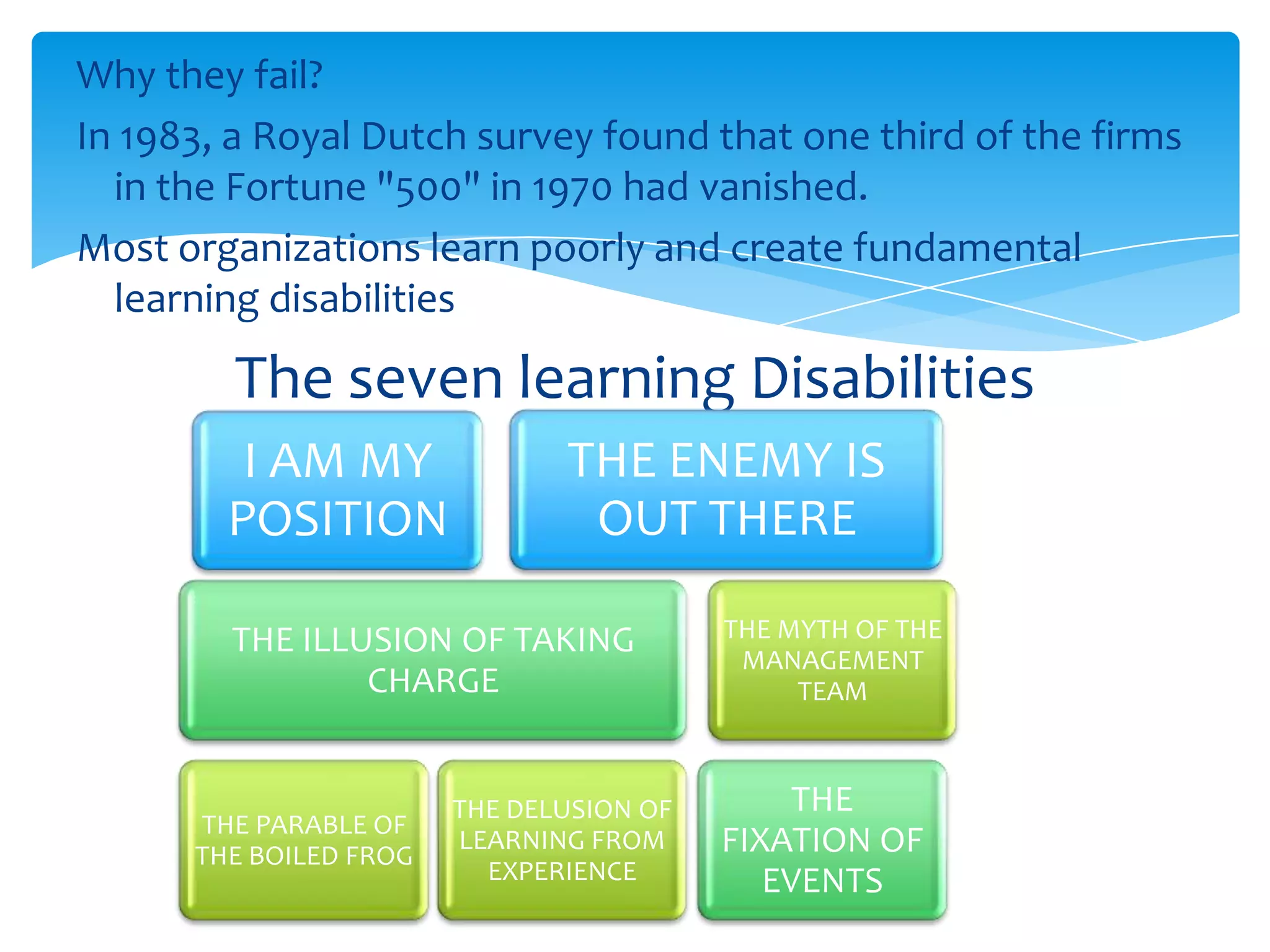 The Art of Managing the Team Learning and Peter Senge's Fifth ...