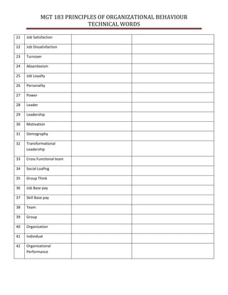 Ob 40 technical words | PDF