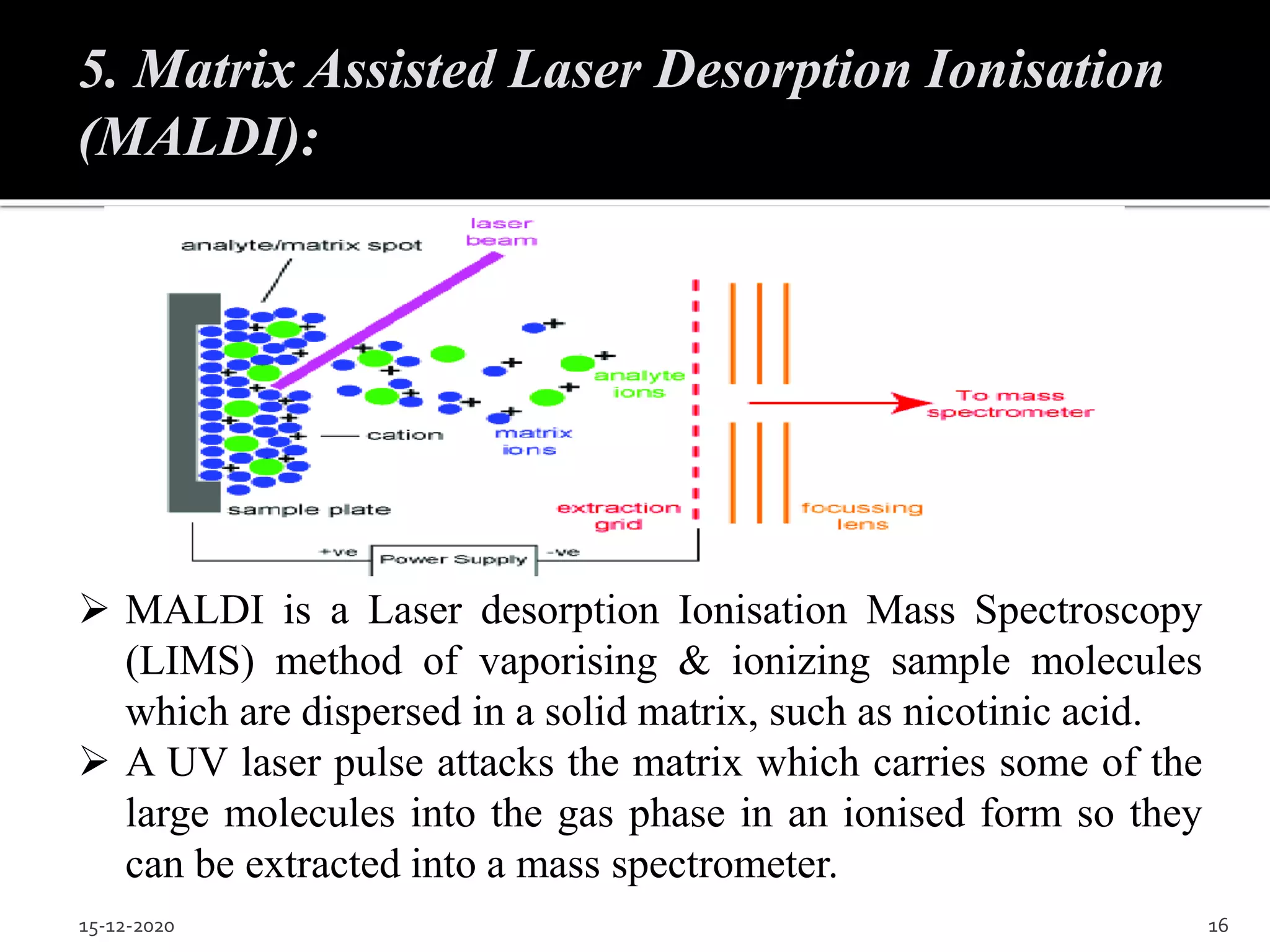 Mass spectroscopy & it's instrumentations | PPTX