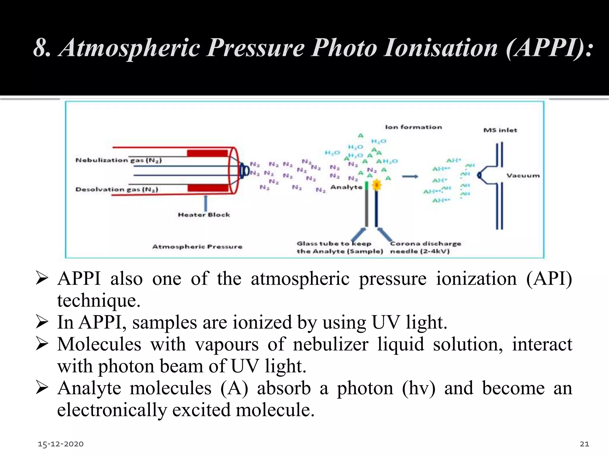 Mass spectroscopy & it's instrumentations | PPTX