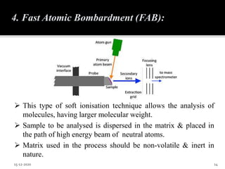 Mass spectroscopy & it's instrumentations | PPTX
