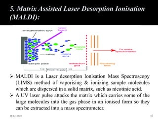 Mass spectroscopy & it's instrumentations | PPTX