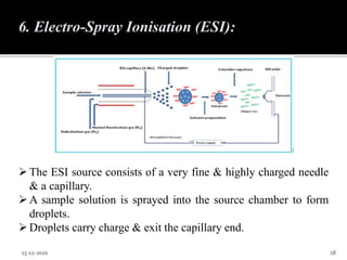 Mass spectroscopy & it's instrumentations | PPTX