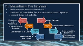 Organizational behaviour for personality | PPT