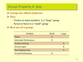 Ob9 foundations of group behavior | PPT