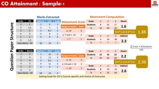 Outcome Based Education and Assessment | PPTX