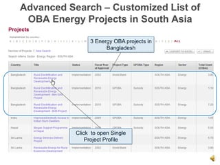 OBA Data: A Brief Introduction | PPTX