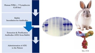 A Strategic Talk on Biologicals & Biotechnological Products | PPT