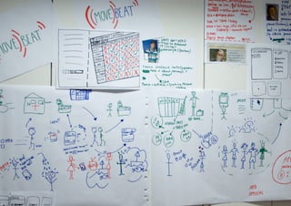 Service Design Jam | PPT