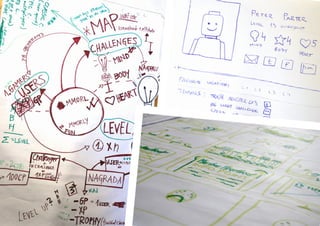 Service Design Jam | PPT