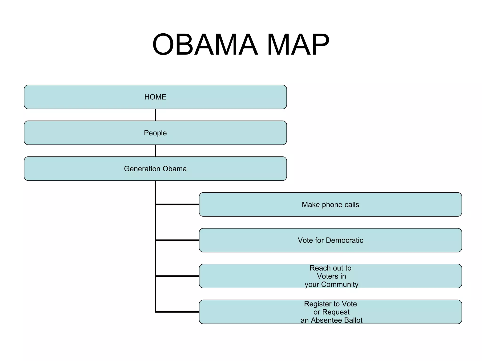 Obama Map2 | PPT