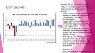 United States| Obama Era| Success or Failure | PPTX