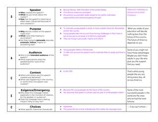 Obama’s Address to America’s School Children Notetaker.docx