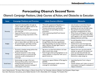 What to Expect in Obama's Second Term | PPT