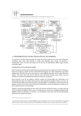 Obando número en preescolar | PDF