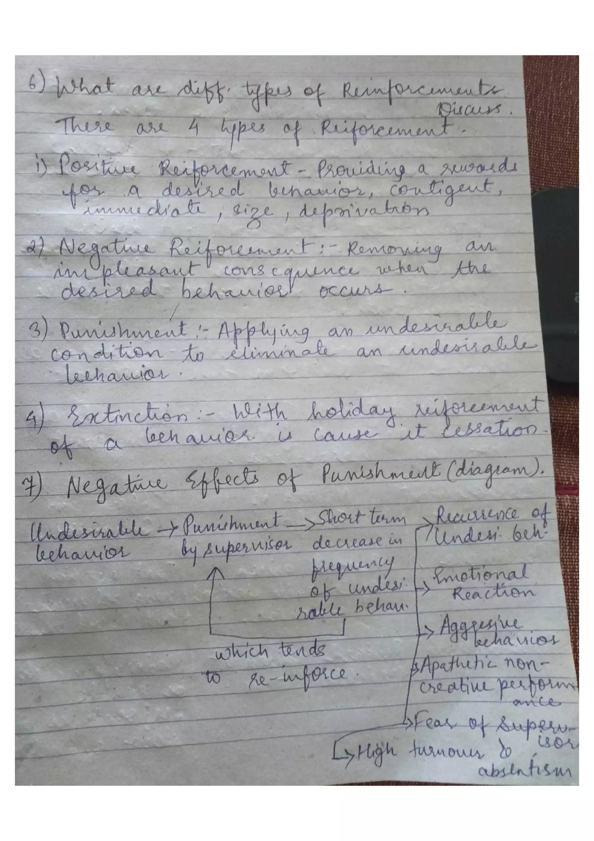 OB answers assignment.pdf