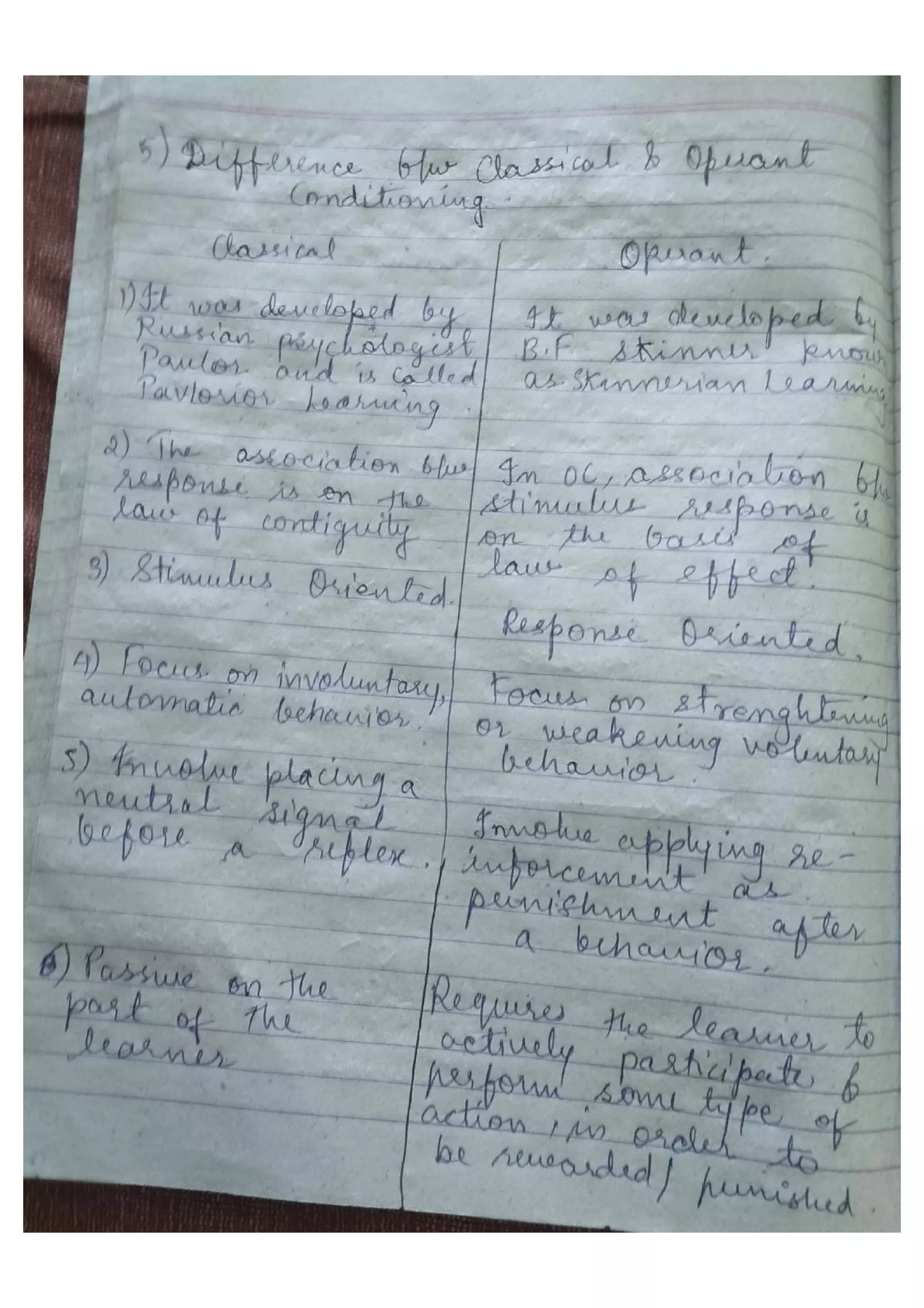 OB answers assignment.pdf